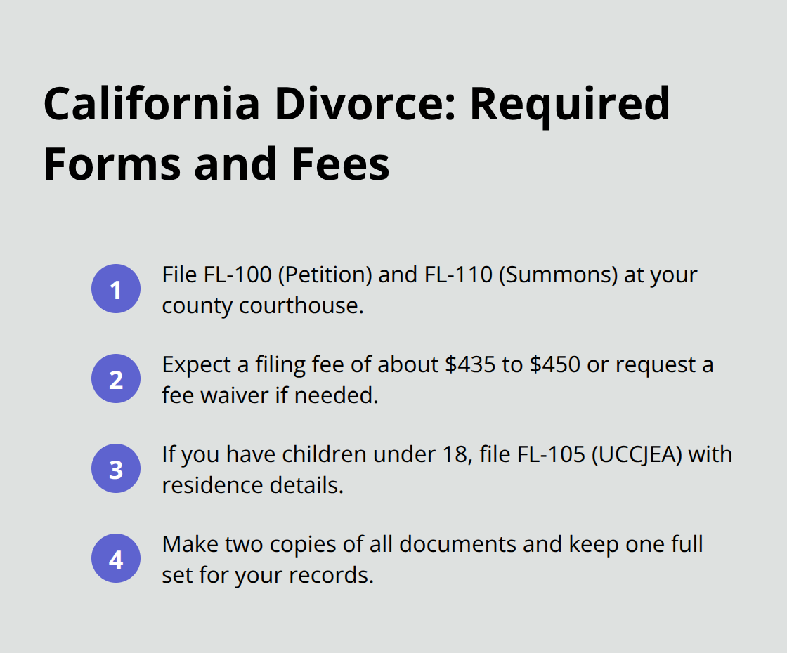 How to Get a Divorce in California - Harnage Law Firm